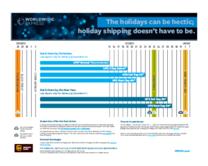 2024 Guide to the Holiday Shipping Season | WWEX